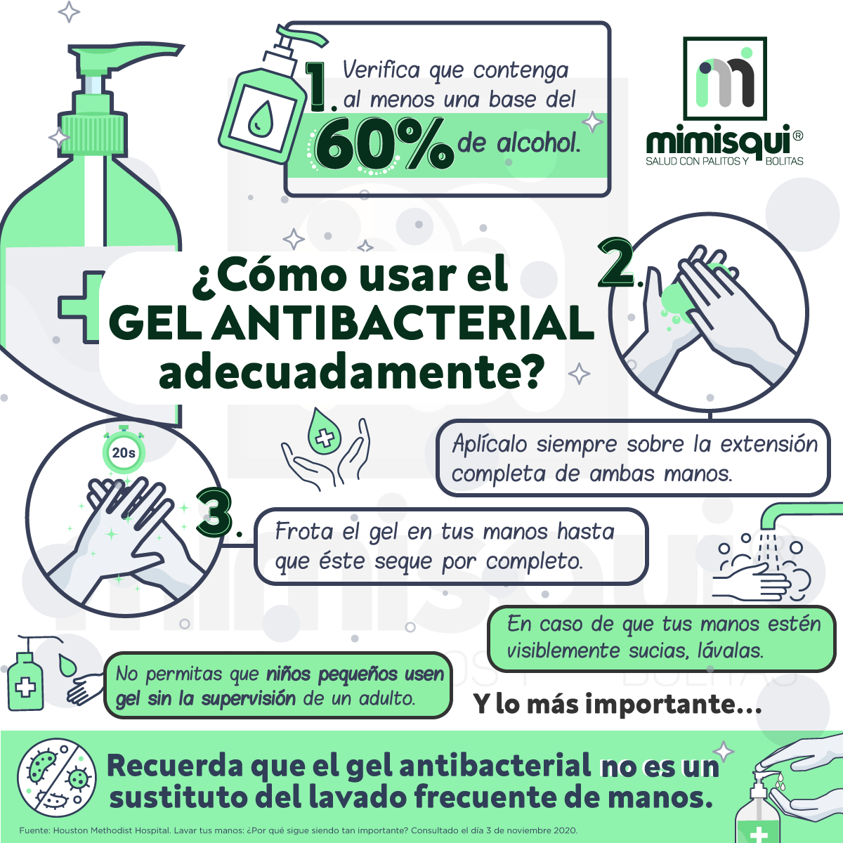 Gel Antibacterial Cómo Aplicarlo Adecuadamente Mimisqui